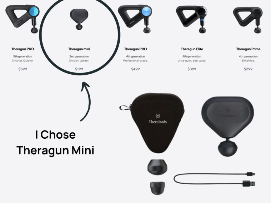 My Review Of The Theragun Mini For Muscle Pain And Recovery - Good Gear