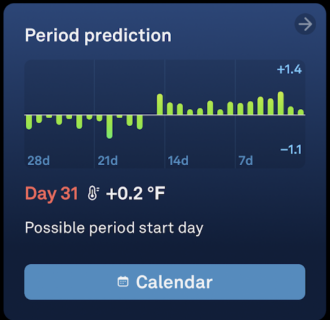 Our Oura Ring Review: Comfort, Accuracy, & Fit (2025) - Good Gear