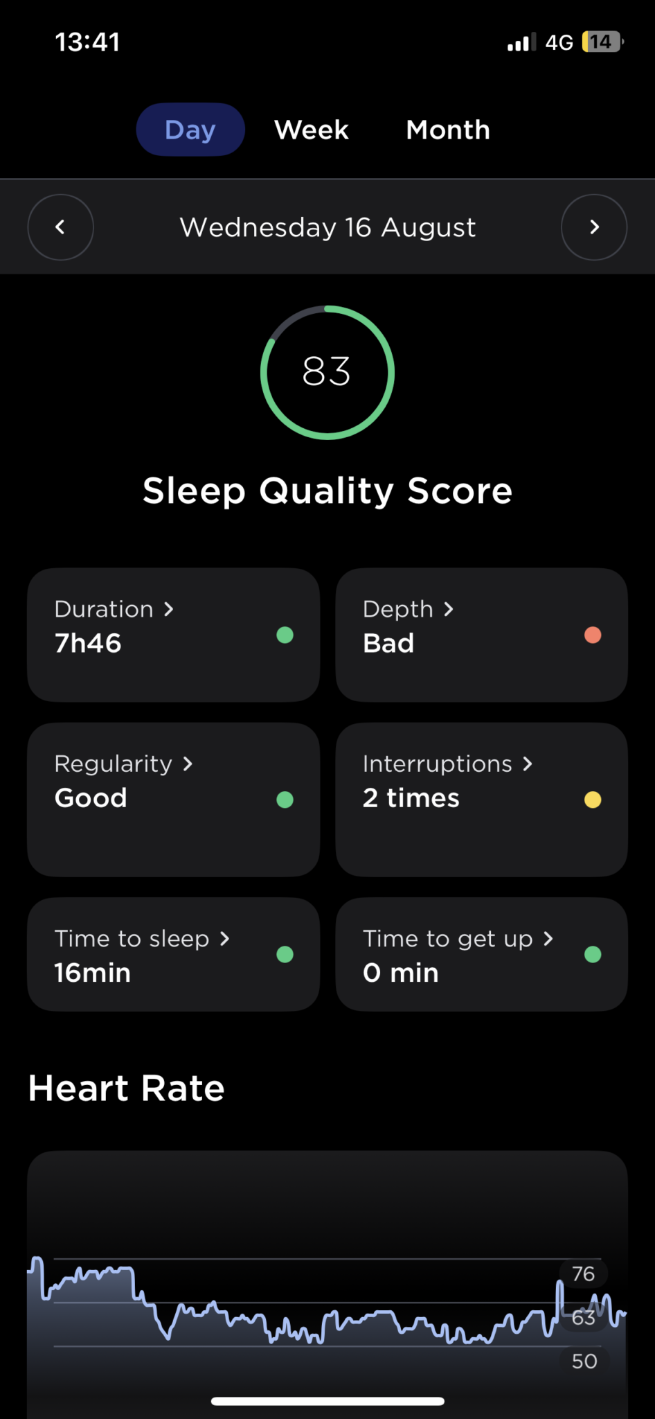 The Withings Sleep Mat — Is It Worth It? - Good Gear