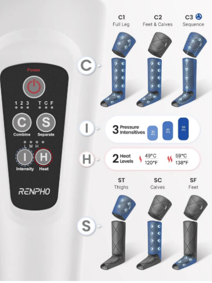 7 Best Compression Boots For Recovery - Good Gear